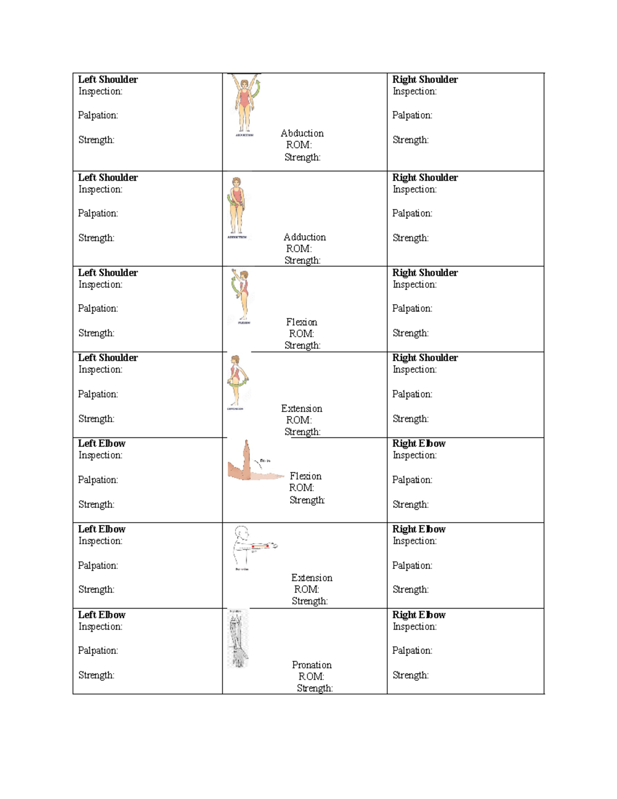 Range of Motion Assessment (ROM) Chart - Left Shoulder Inspection ...