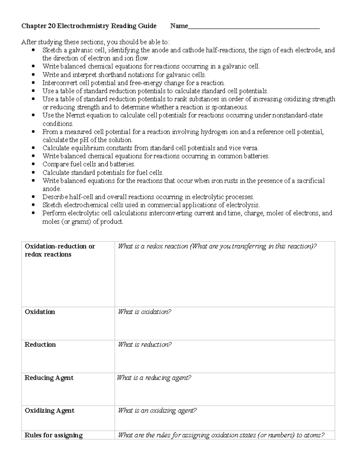 Chapter 20 Reading Guide - Chapter 20 Electrochemistry Reading Guide Name After studying these ...