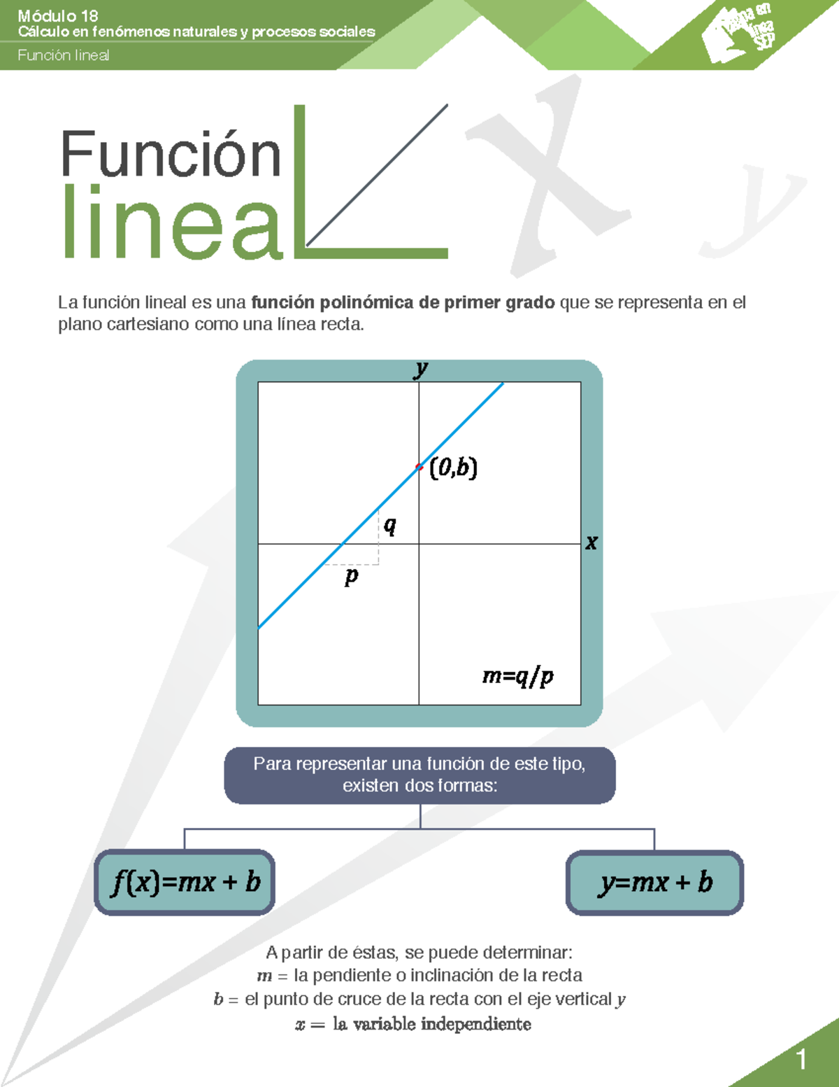 M18 S1 Función lineal PDF - Cálculo en fenómenos naturales y procesos ...
