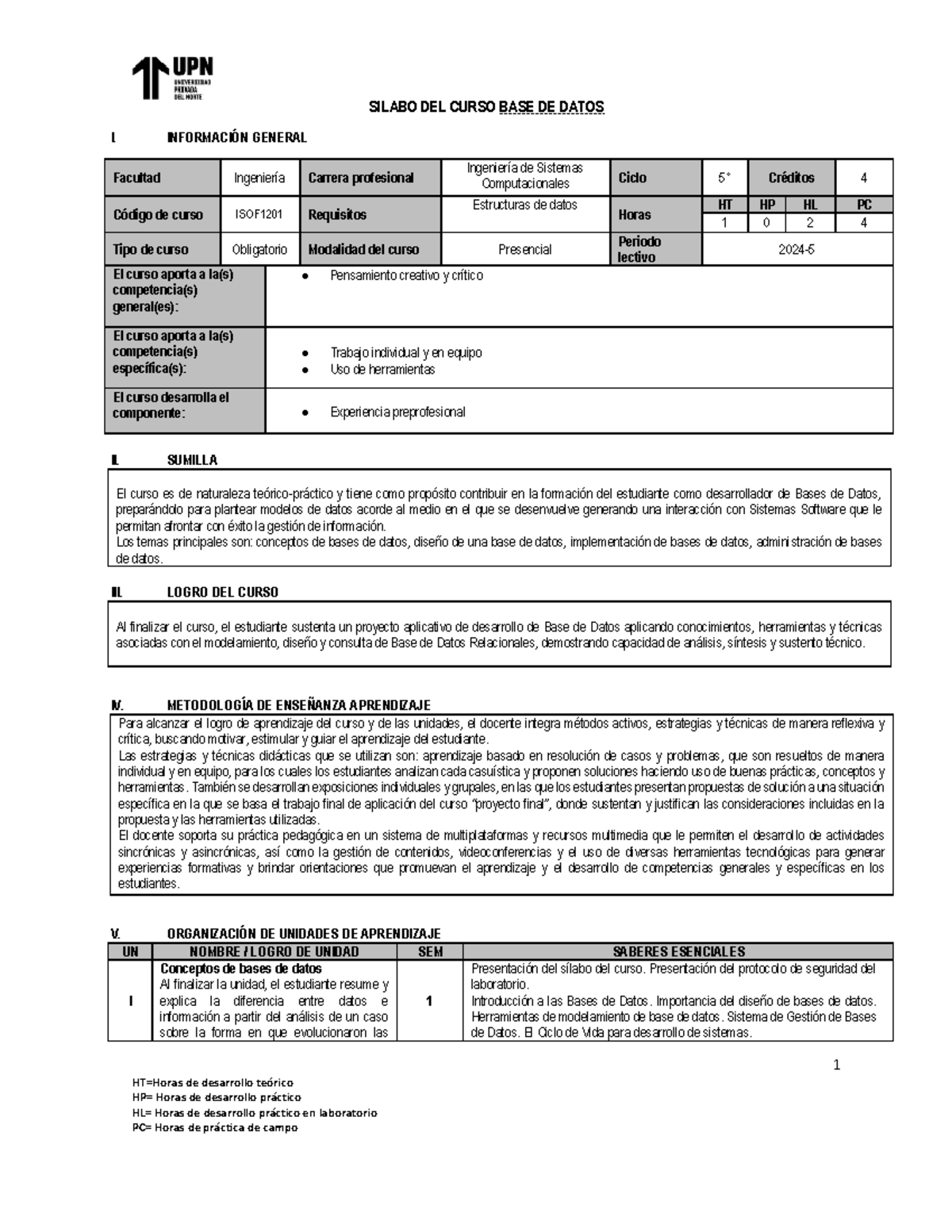 Silabo BASE DE Datos - 1 HT=Horas de desarrollo teórico HP= Horas de desarrollo práctico HL ...