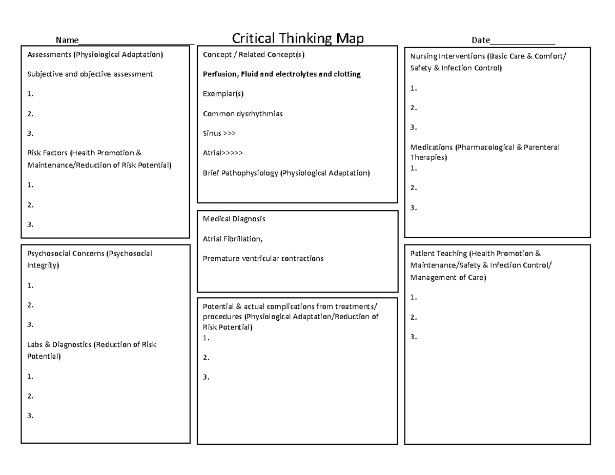 Critical Thinking Map-Conceptual Template - Name ...