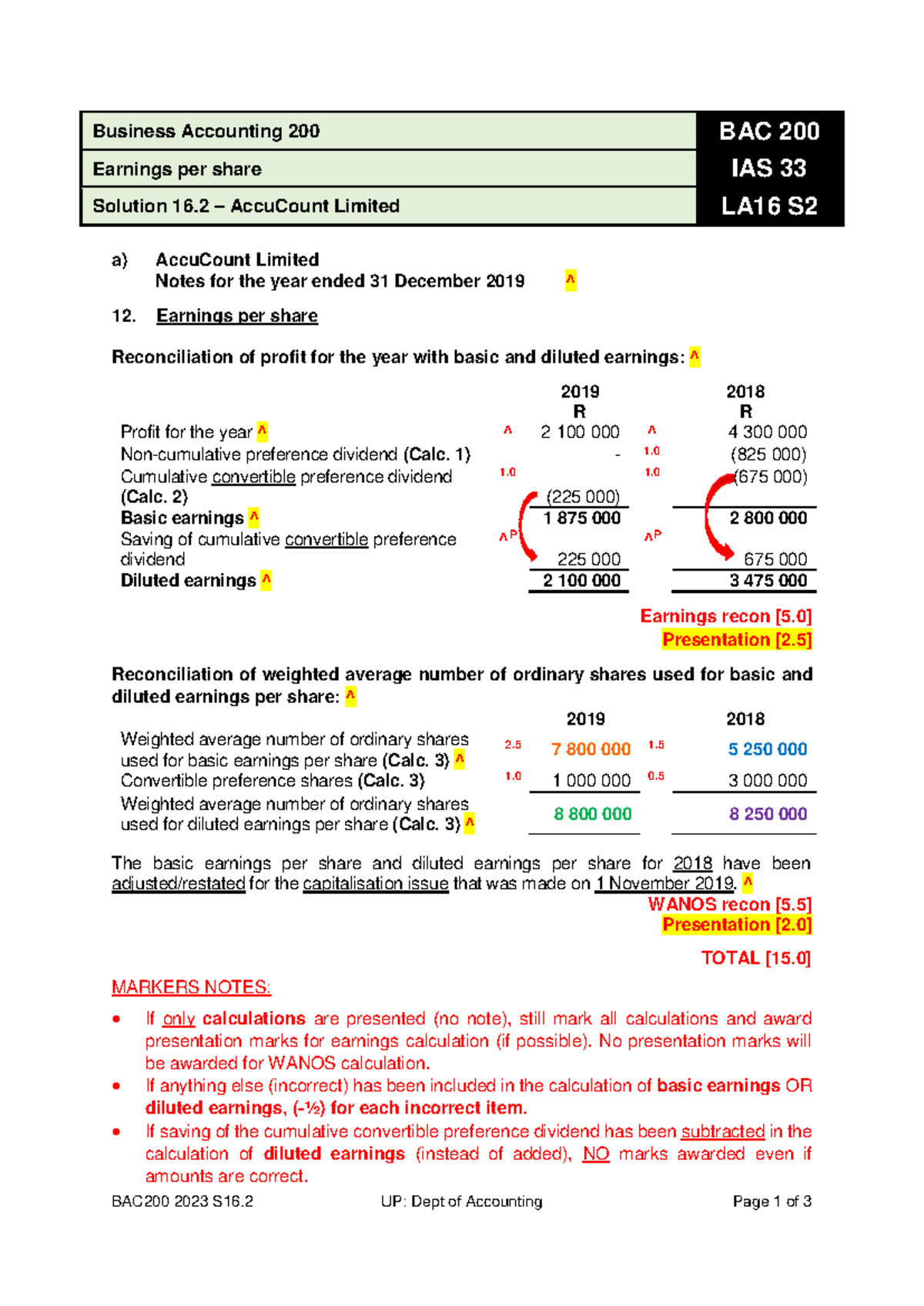 9.2 Sulotion - BAC200 2023 S16. 2 UP: Dept of Accounting Page 1 of 3 ...