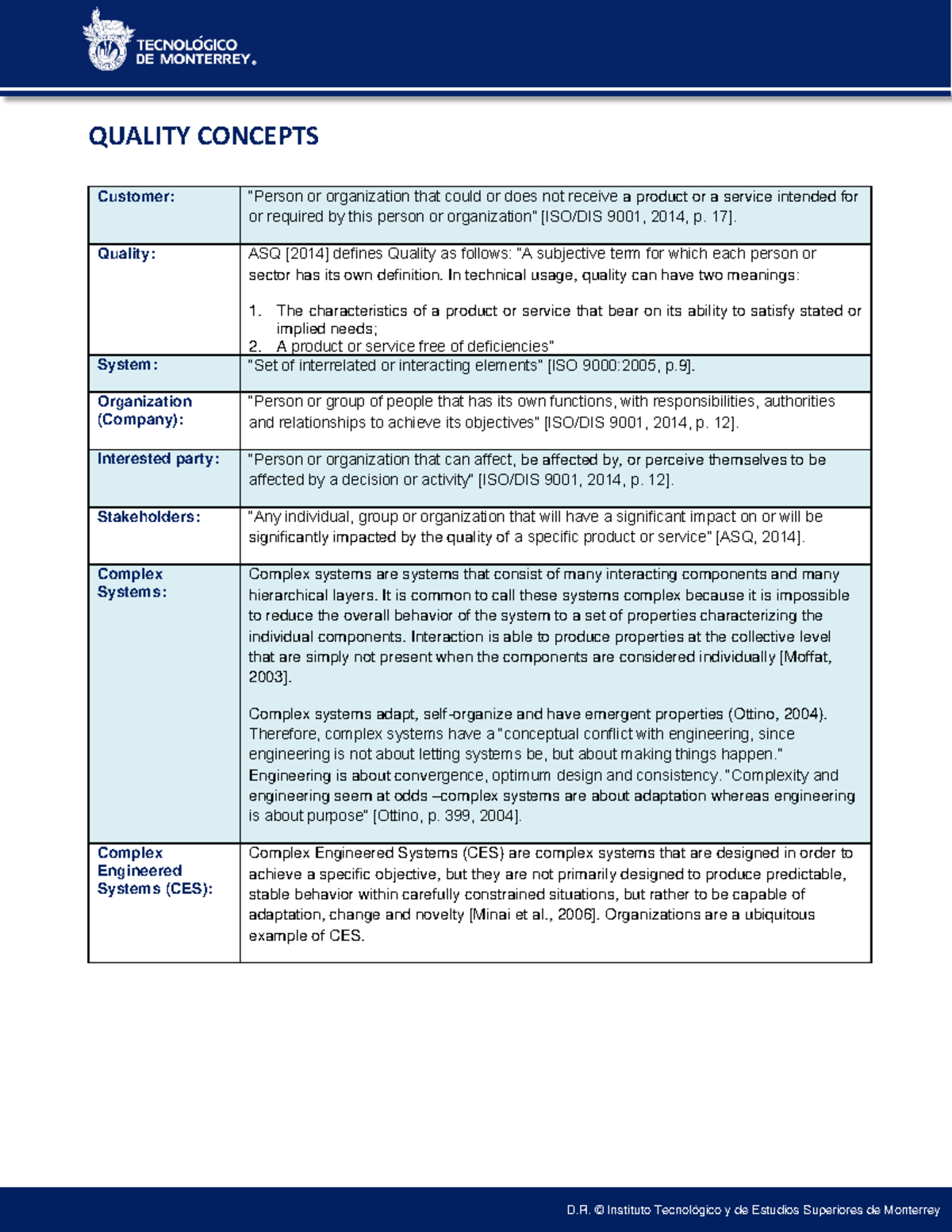 Topic 1 - njmm - QUALITY CONCEPTS Customer: