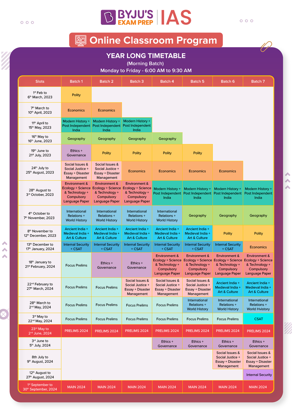 Bhlp year long plan required english medium 2023 24 batch new 3 1 26 ...