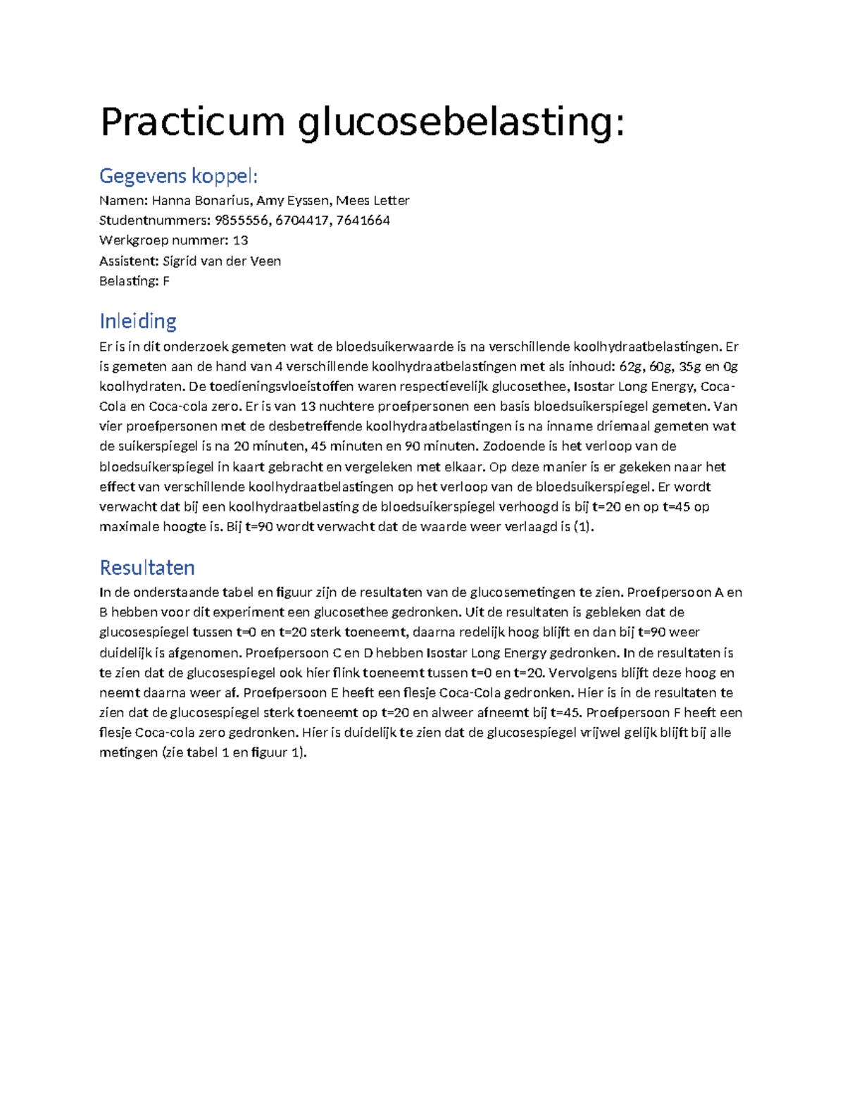 Stofwisseling Practicum 1 verslag - Practicum glucosebelasting ...