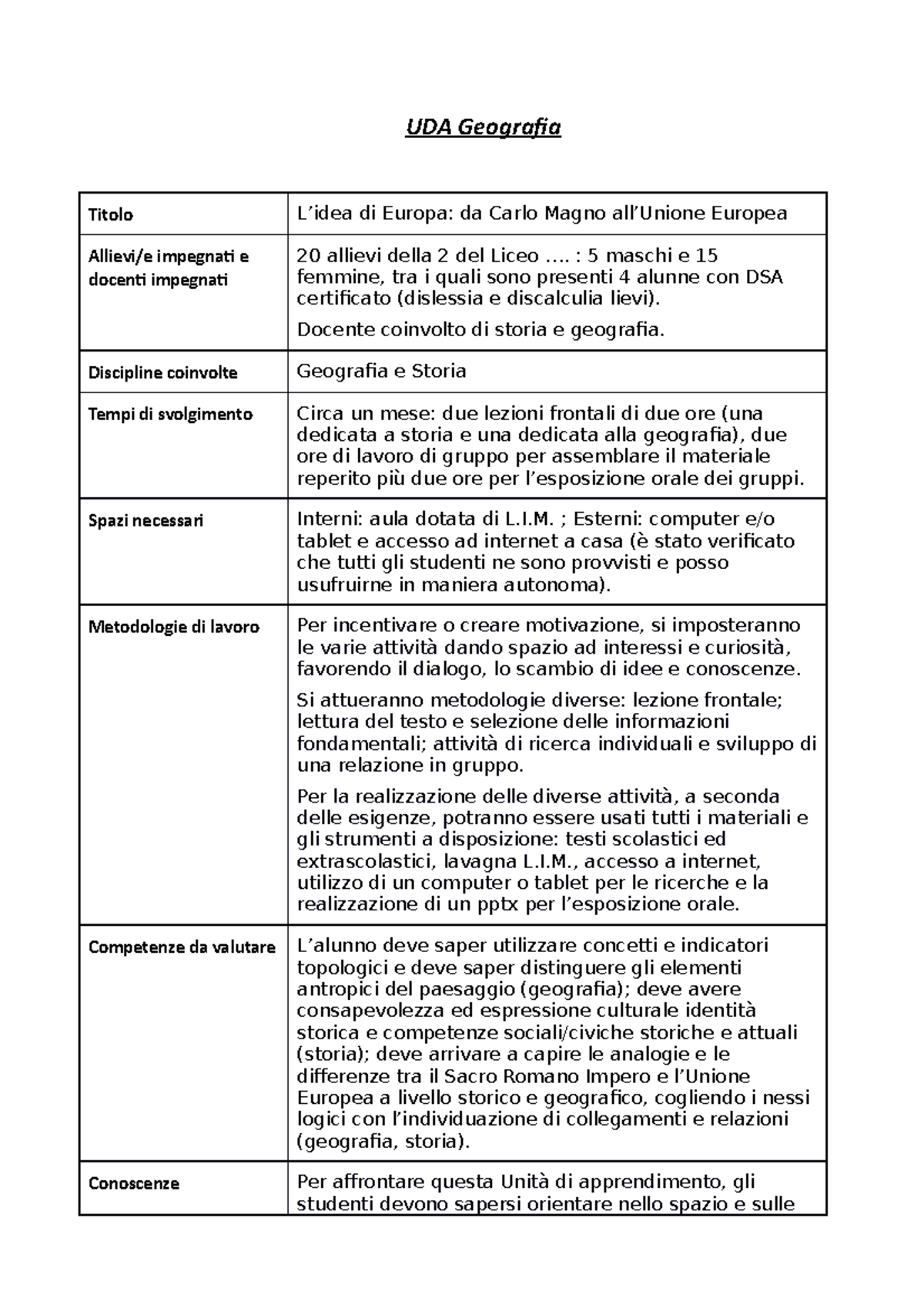 UDA Geografia - UDA Geografia Titolo L’idea di Europa: da Carlo Magno ...