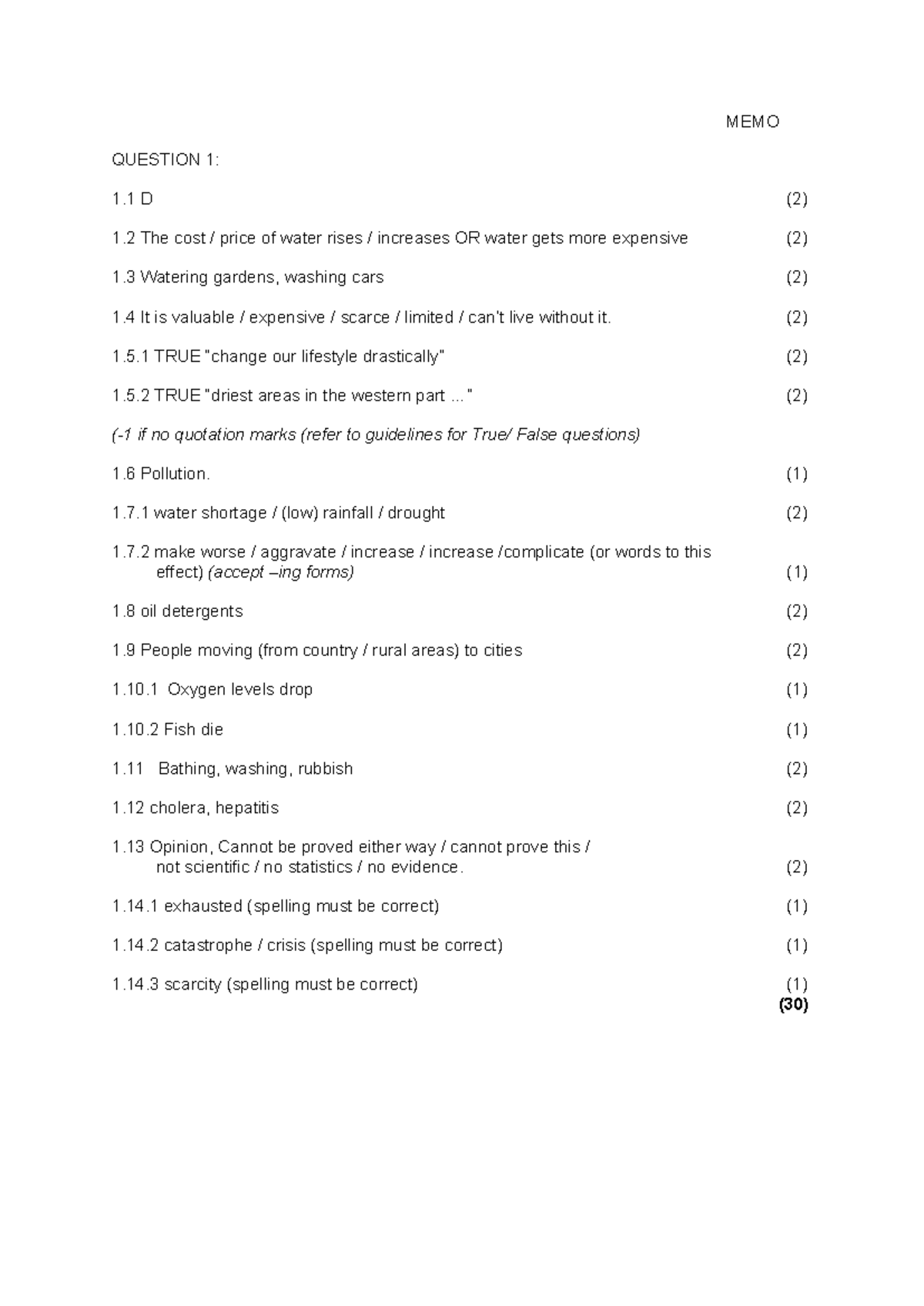 GR11 P1 NOV MEMO - past paper - MEMO QUESTION 1: 1 D (2) 1 The cost ...