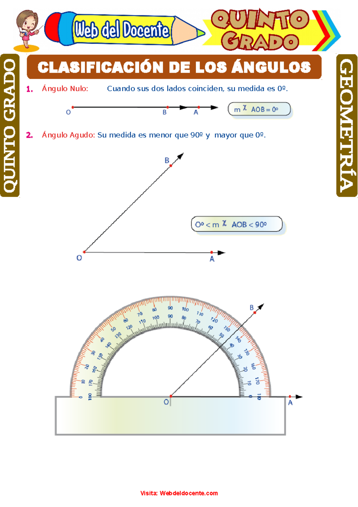 Clasificación de los Ángulos para Quinto Grado de Primaria - 1. Ángulo ...