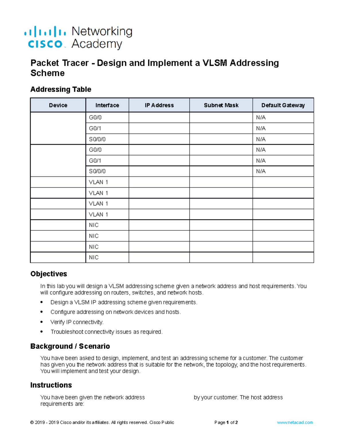 11101 Packet Tracer Design And Implement A Vlsm Addressing Scheme Packet Tracer Design