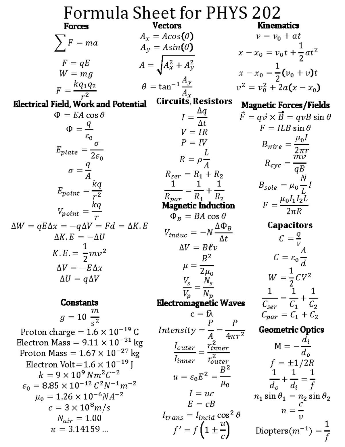 Formula Sheet 202 - Vectors 𝐴𝑥 = 𝐴𝑐𝑜𝑠 𝜃 𝐴𝑦 = 𝐴𝑠𝑖𝑛 𝜃 𝐴 = 𝐴𝑥 2 𝐴𝑦 2 𝜃 ...
