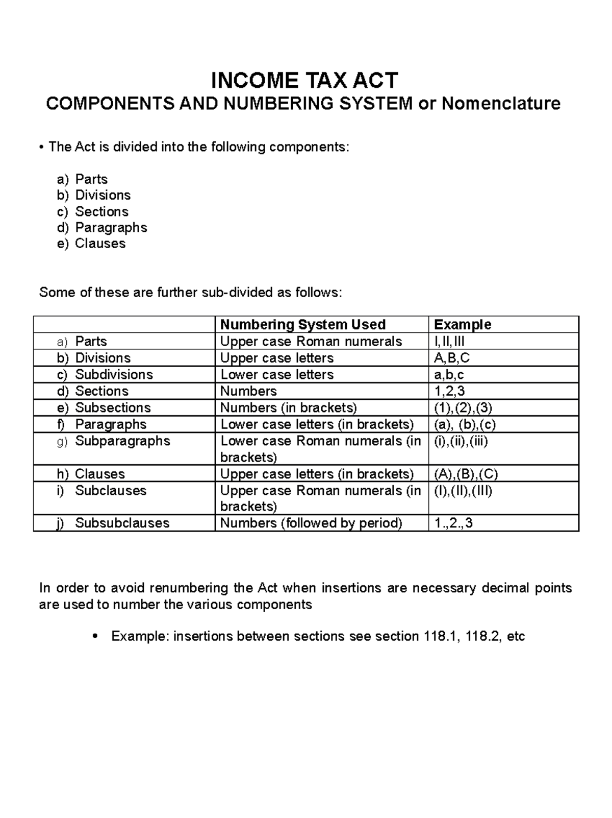 ITA Information - INCOME TAX ACT COMPONENTS AND NUMBERING SYSTEM or ...