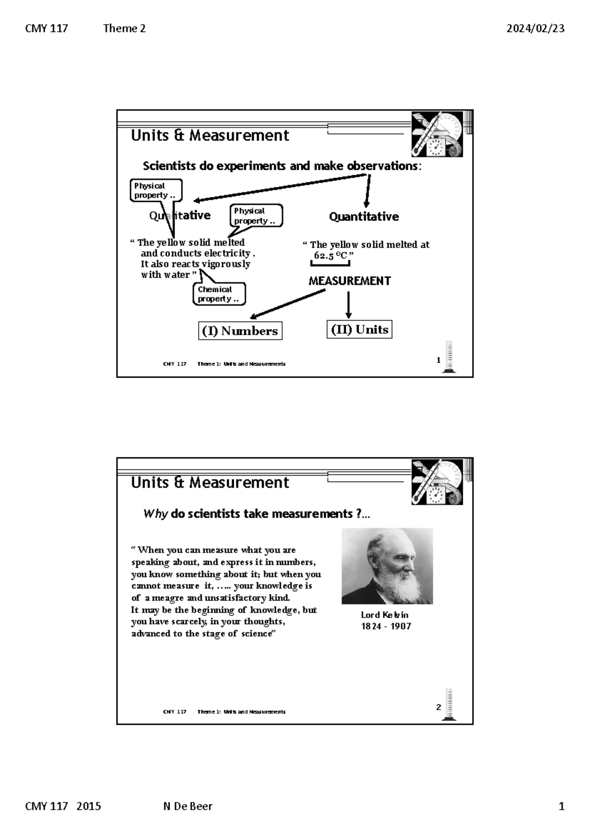 Basic concepts of chemistry - Units & Measurement CMY 117 Theme 1 ...
