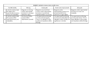 Rubric B - Observational experiments - RUBRIC B: Ability to design and ...