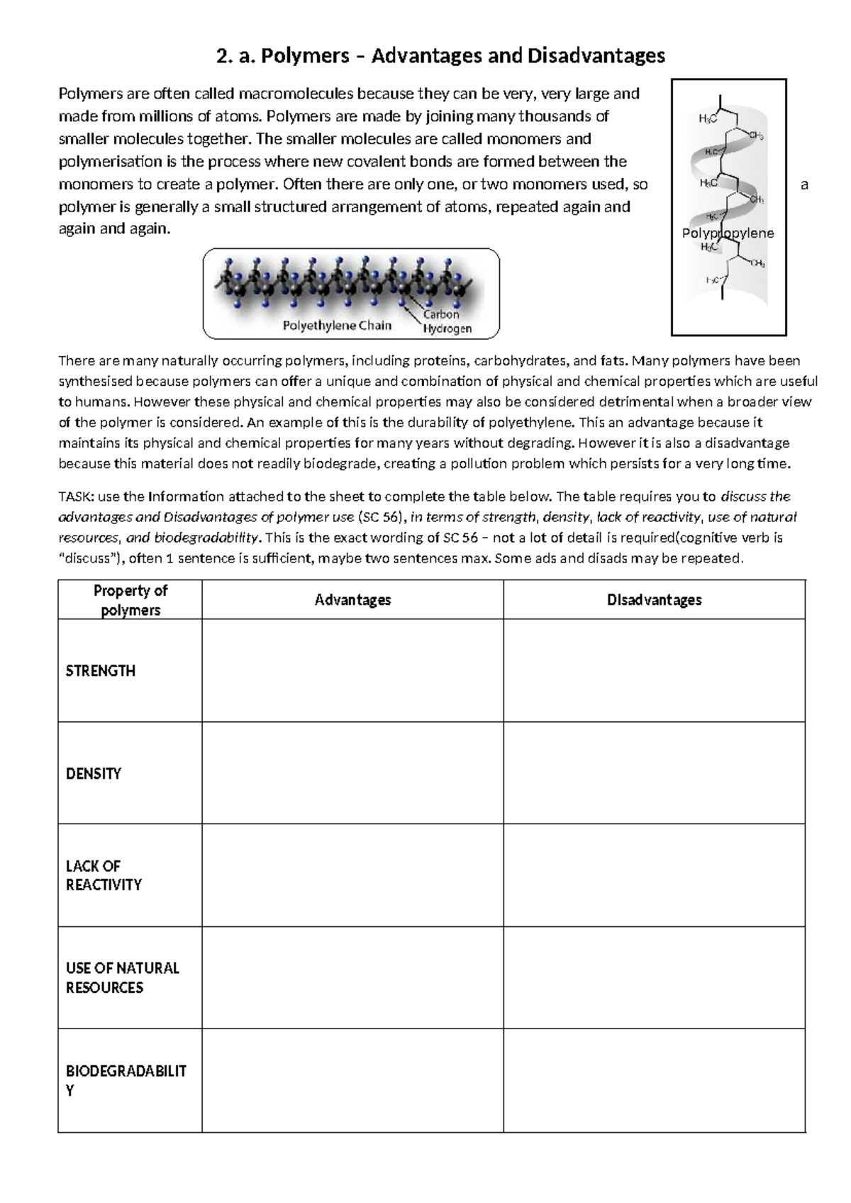 2 a Polymers ad and disads - 2. a. Polymers – Advantages and ...