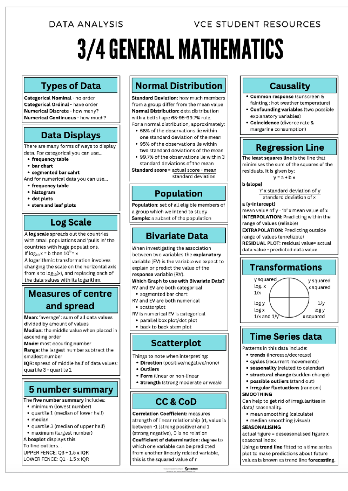 Doc2 - study notes - Studocu