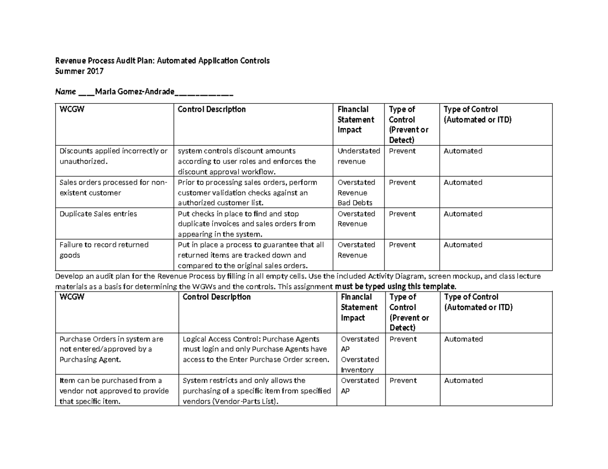 Activity #1 Revenue Process Audit Plan: Automated Application Controls - Revenue Process Audit ...