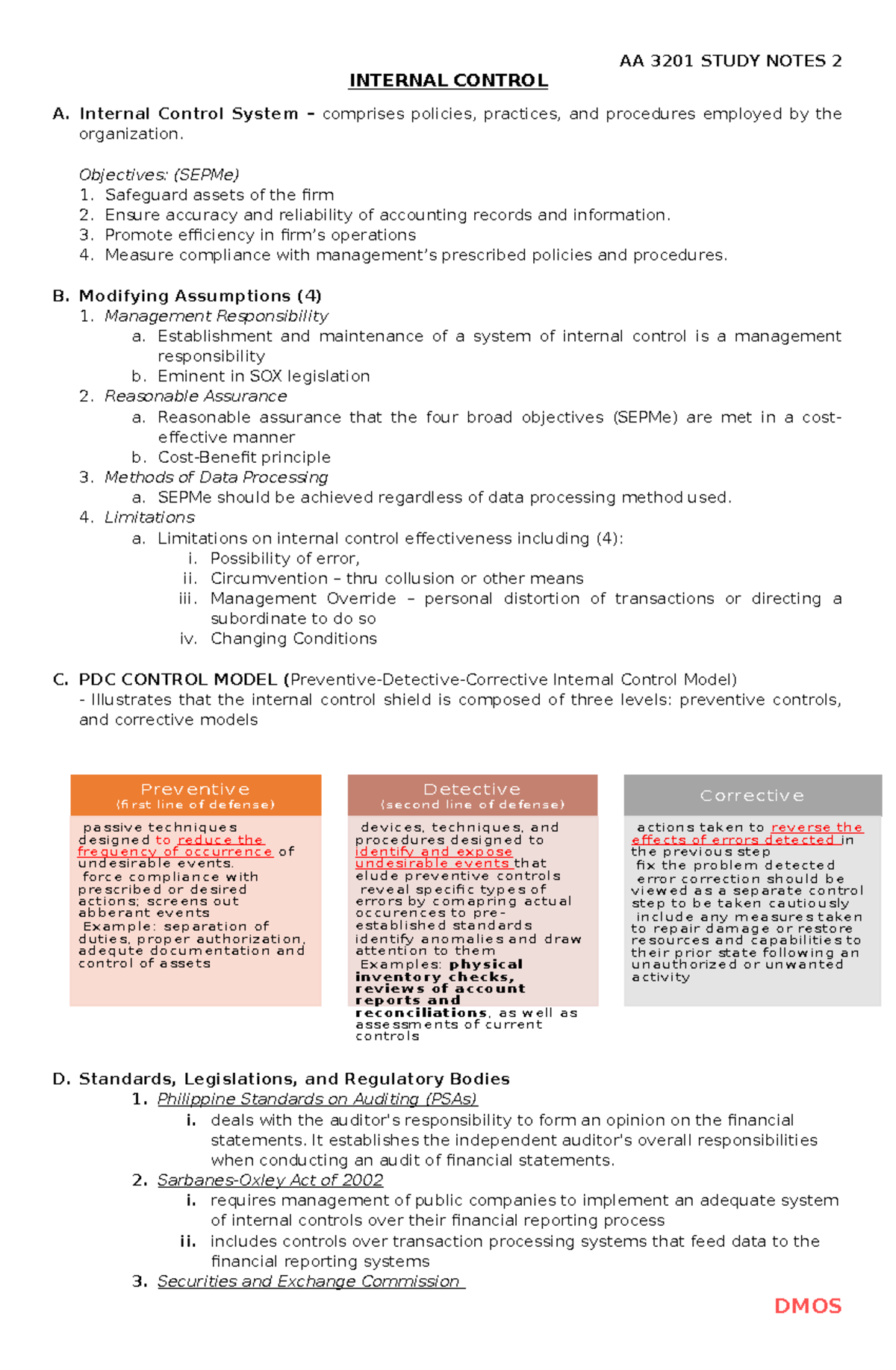 Internal Control Notes - AA 3201 STUDY NOTES 2 INTERNAL CONTROL A ...