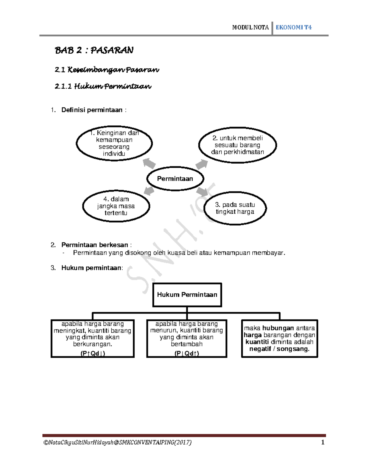 BAB 2 Tingkatan 4 - BAB 2 : PASARAN 2 Keseimbangan Pasaran 2.1 Hukum Permintaan Definisi ...