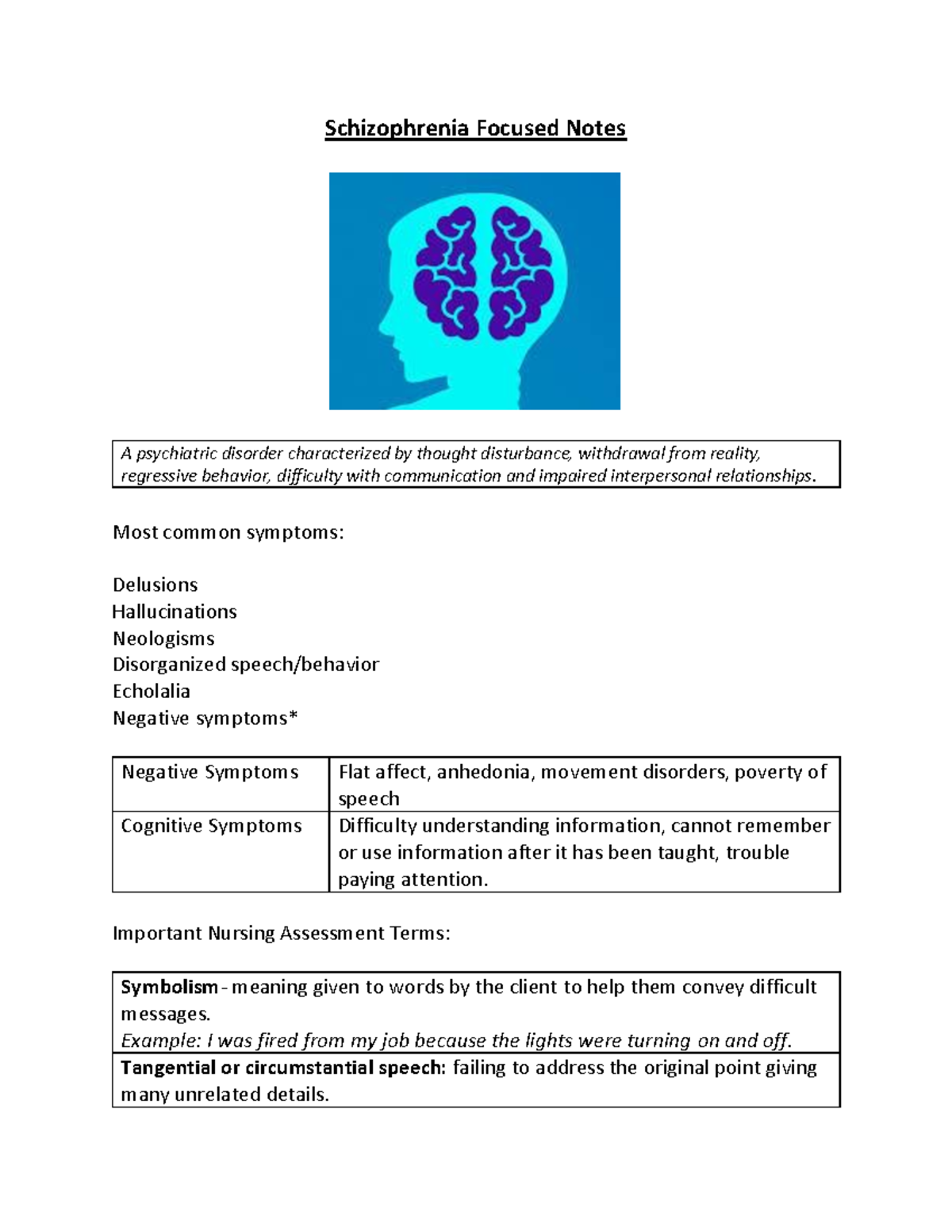 Schizophrenia Focused Notes - Most common symptoms: Delusions ...