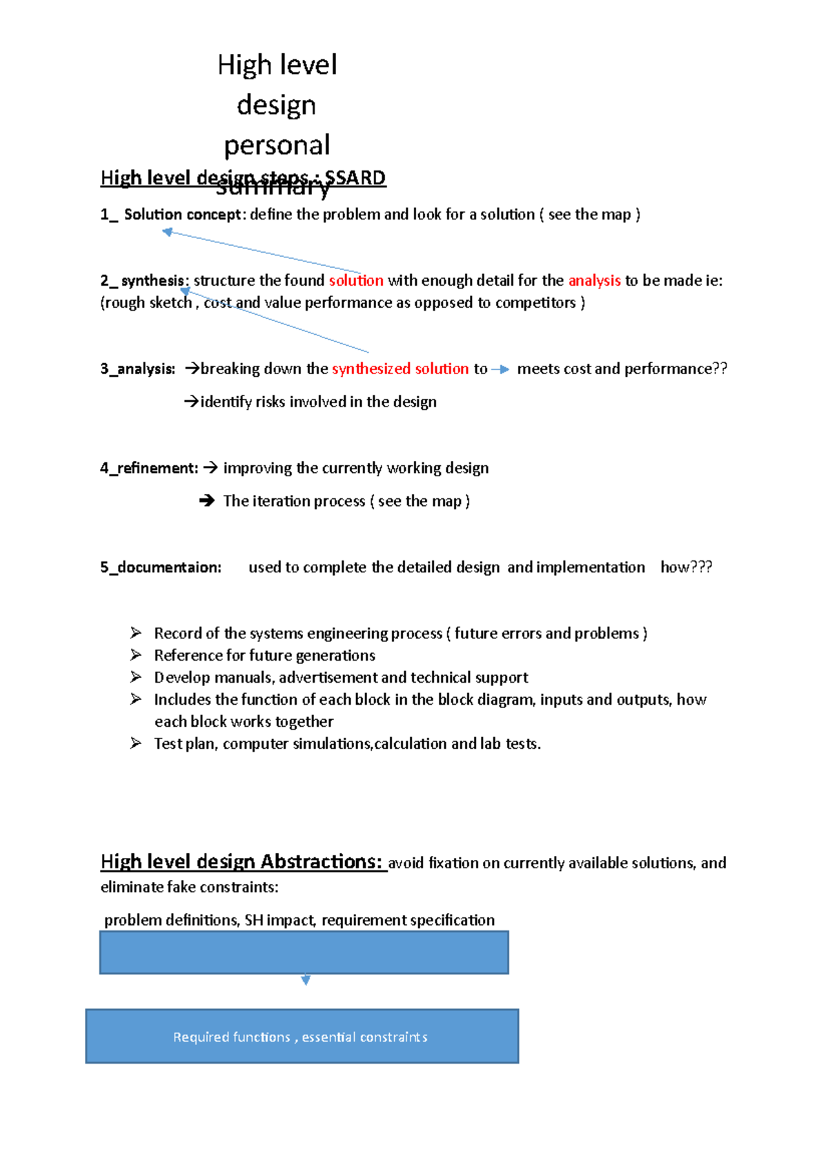 High level design personal summary - High level design steps : SSARD 1 ...