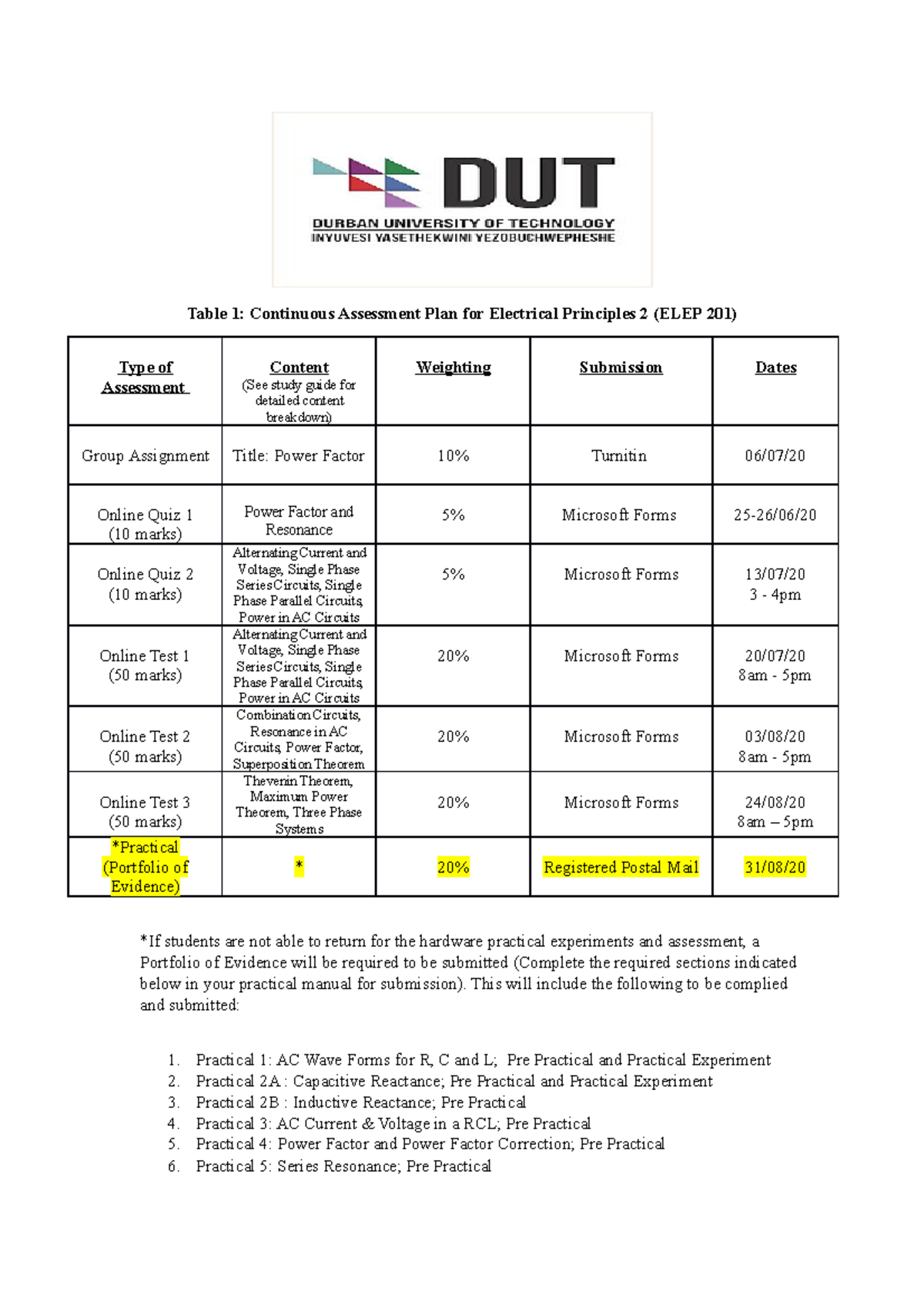 1 EP2 Assesment Plan 2020A - Table 1: Continuous Assessment Plan for ...