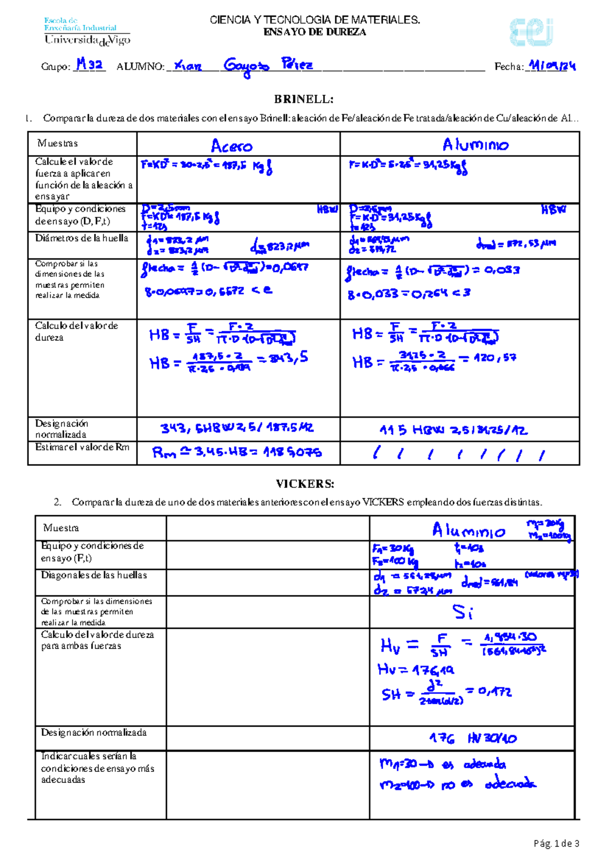 Informe durabilidad - Pág. 1 de 3 CIENCIA Y TECNOLOGÍA DE MATERIALES ...
