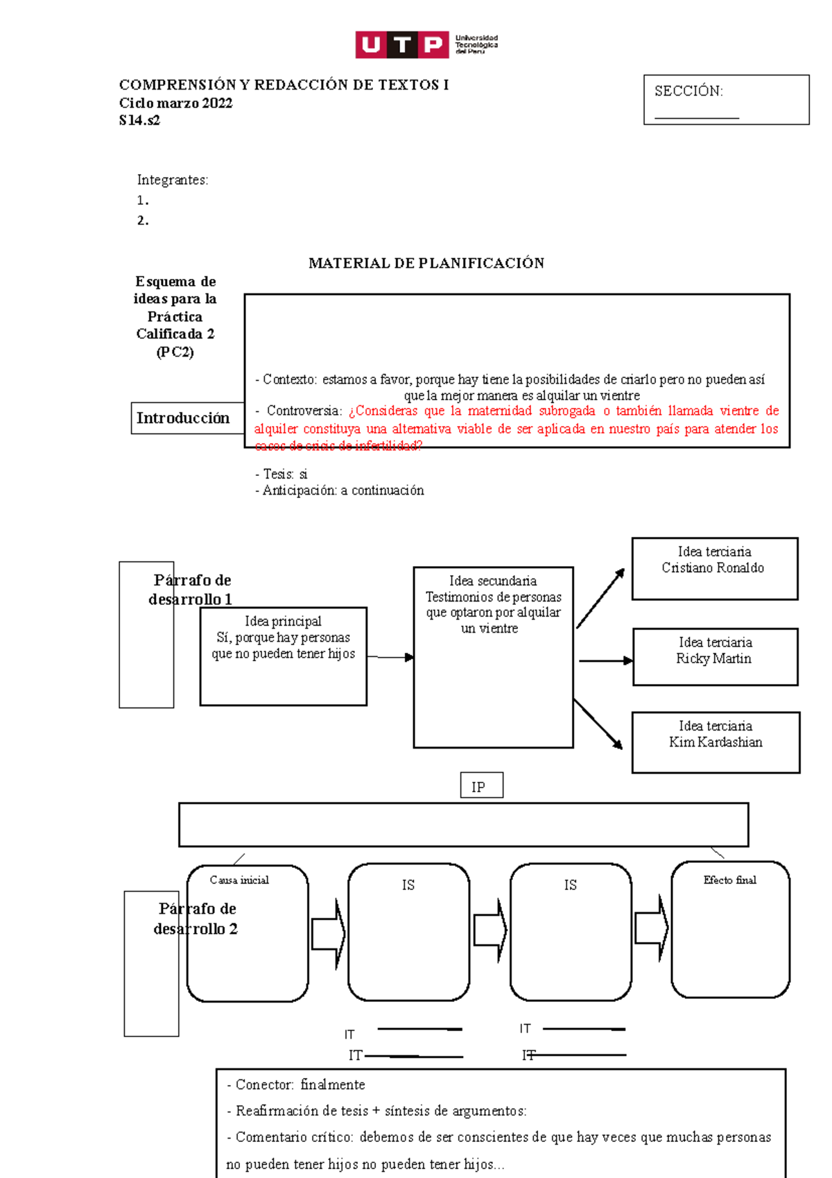 S14. s2 Esquema de redacción PC2 Marzo 2022 - COMPRENSIÓN Y REDACCIÓN DE TEXTOS I Ciclo marzo ...