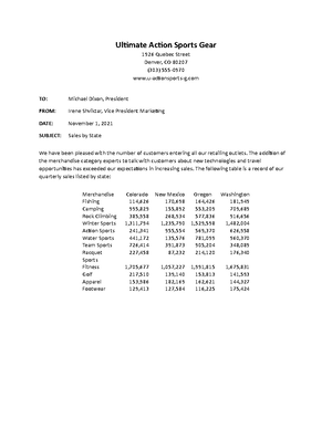 Nguyen Word 1G Educational Website - Educational Websites Sturgeon ...