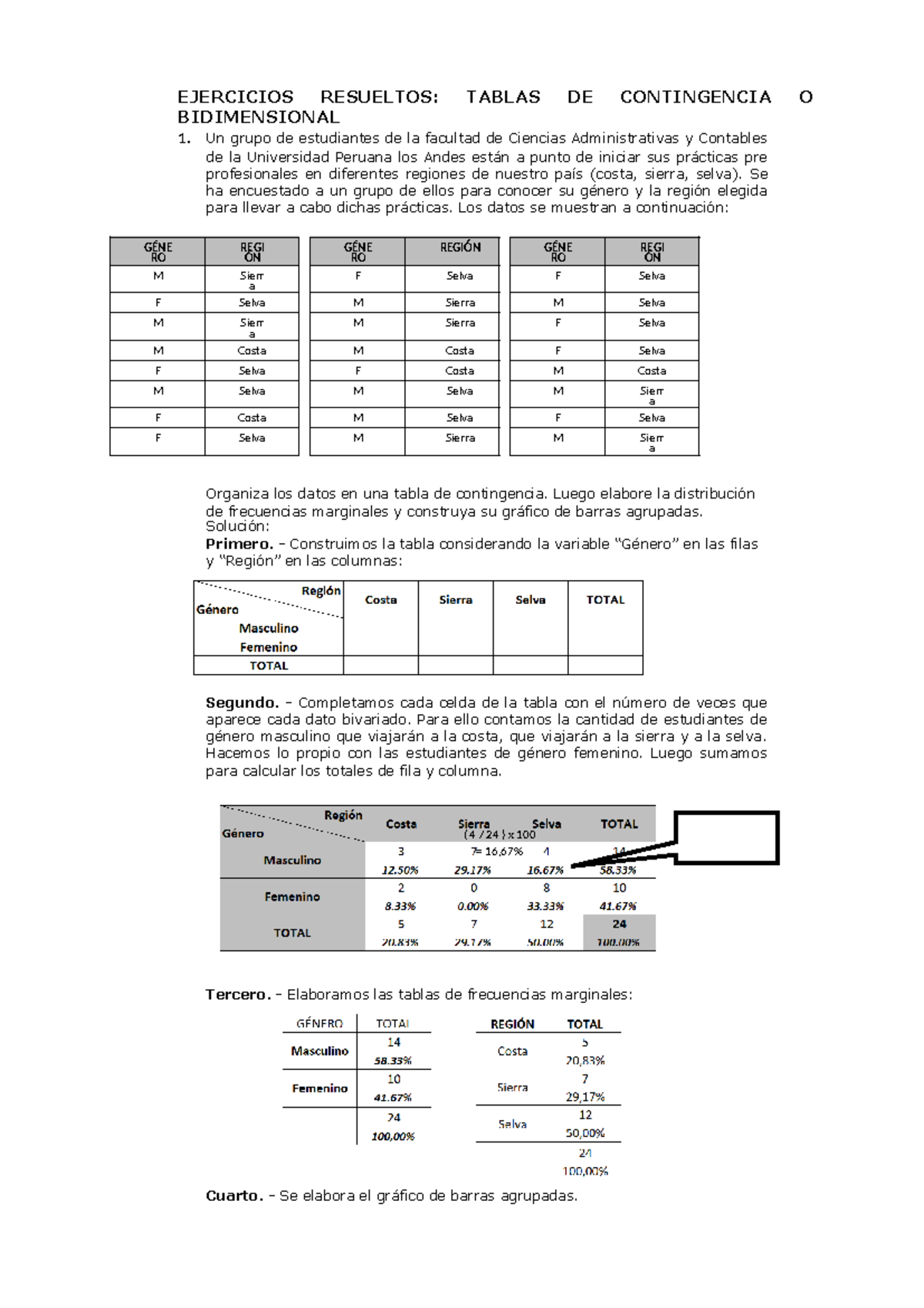 Ejercicios Resueltos Tablas DE Contingencia - EJERCICIOS RESUELTOS: TABLAS DE CONTINGENCIA O ...