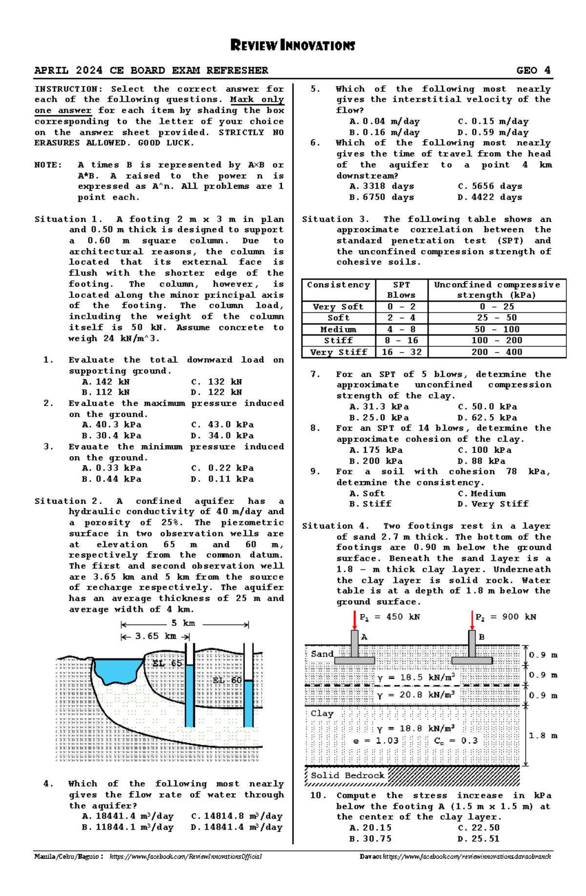 CE Refresher Apr 2024 GEO 4 - REVIEW INNOVATIONS APRIL 2024 CE BOARD ...