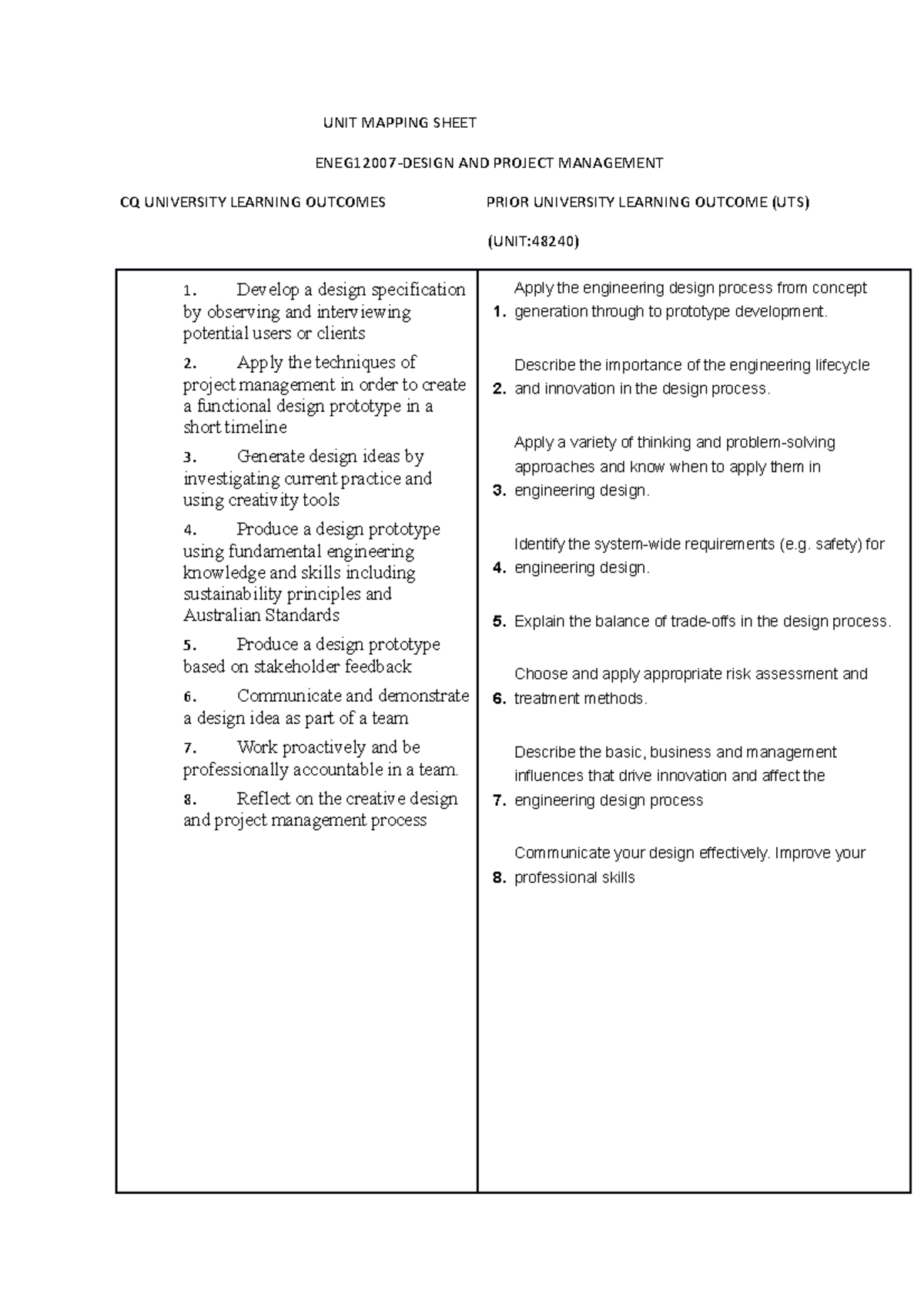 UNIT Mapping Sheet 6 - UNIT MAPPING SHEET ENEG12007-DESIGN AND PROJECT ...