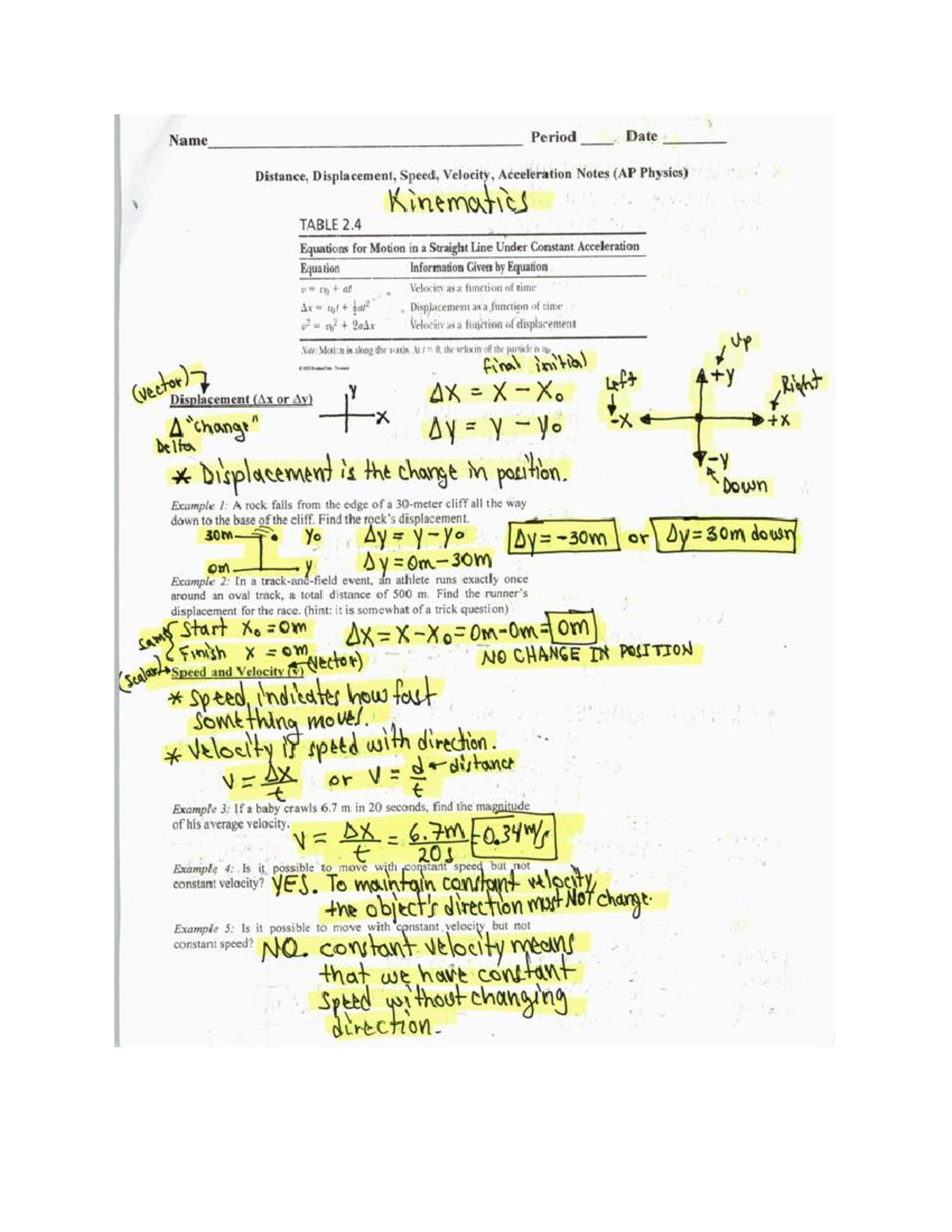 AP Physics- Kinematics - PHYSICS 61 - Studocu