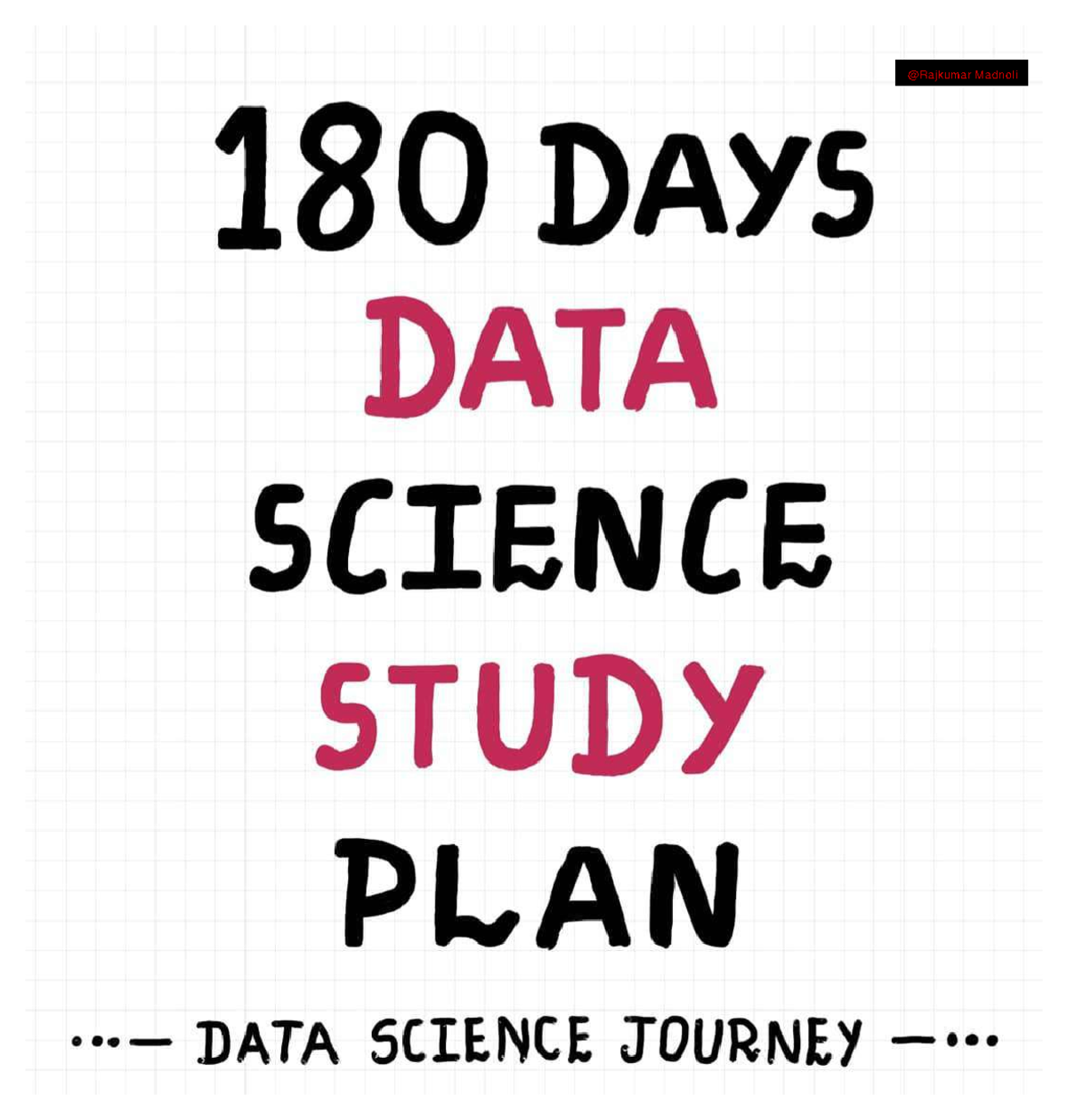 180 Data Science Study Plan - Artificial Intelligence - Shared by LOSC ...