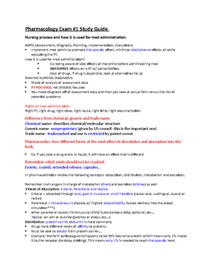 Pharmacology Cheat Sheet Generic Drug Stems - Nurseslabs - HOME » NOTES ...