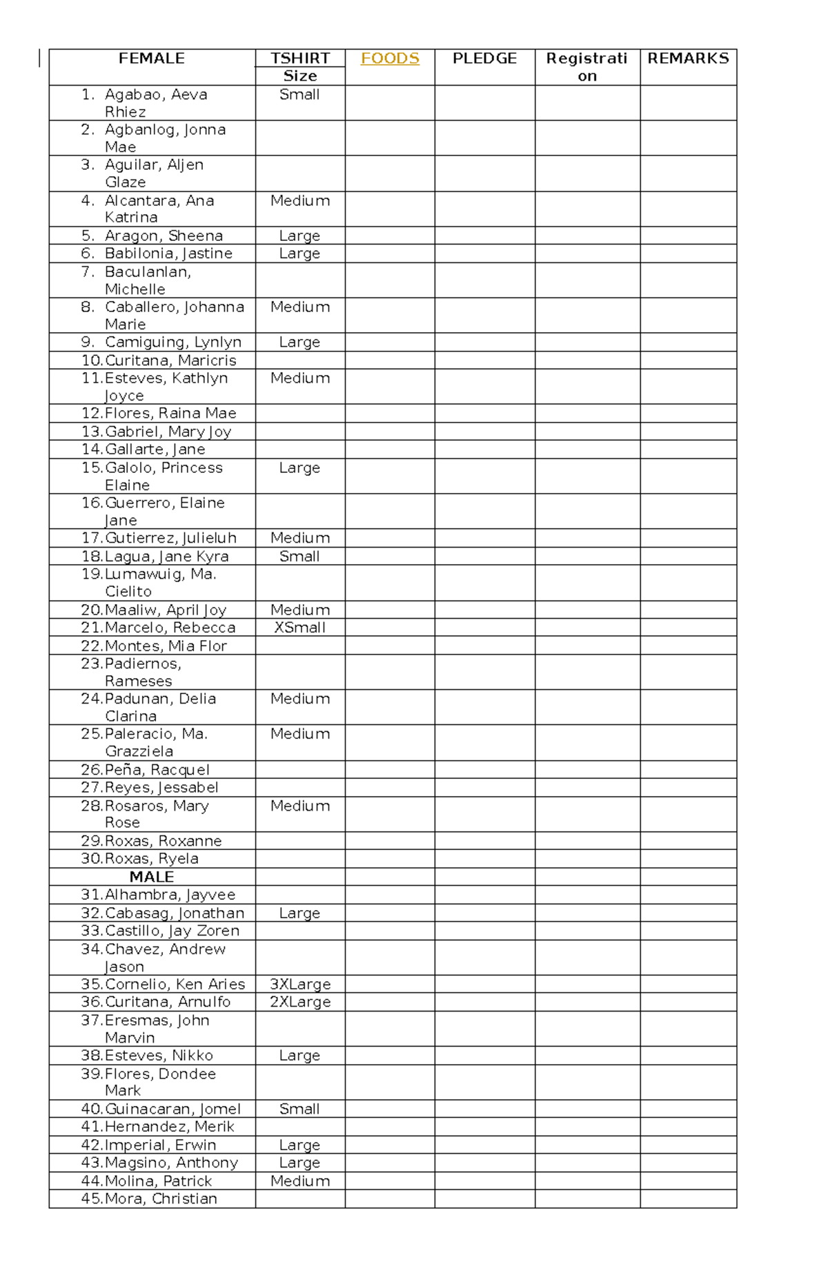 Batch 2007 - FEMALE TSHIRT FOODS PLEDGE Registrati on REMARKS Size Agabao, Aeva Rhiez Small ...