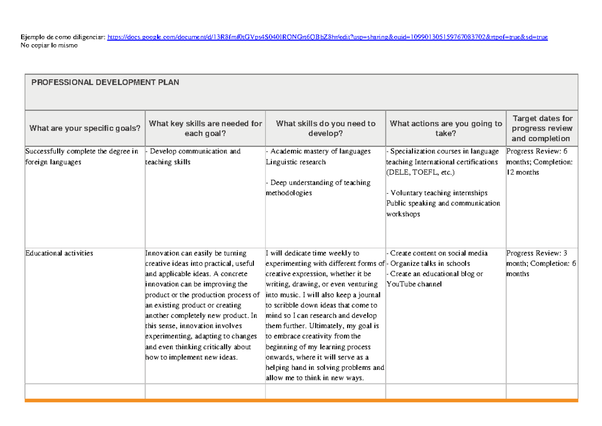 Annex 9 - Professional development plan template - Ejemplo de como ...