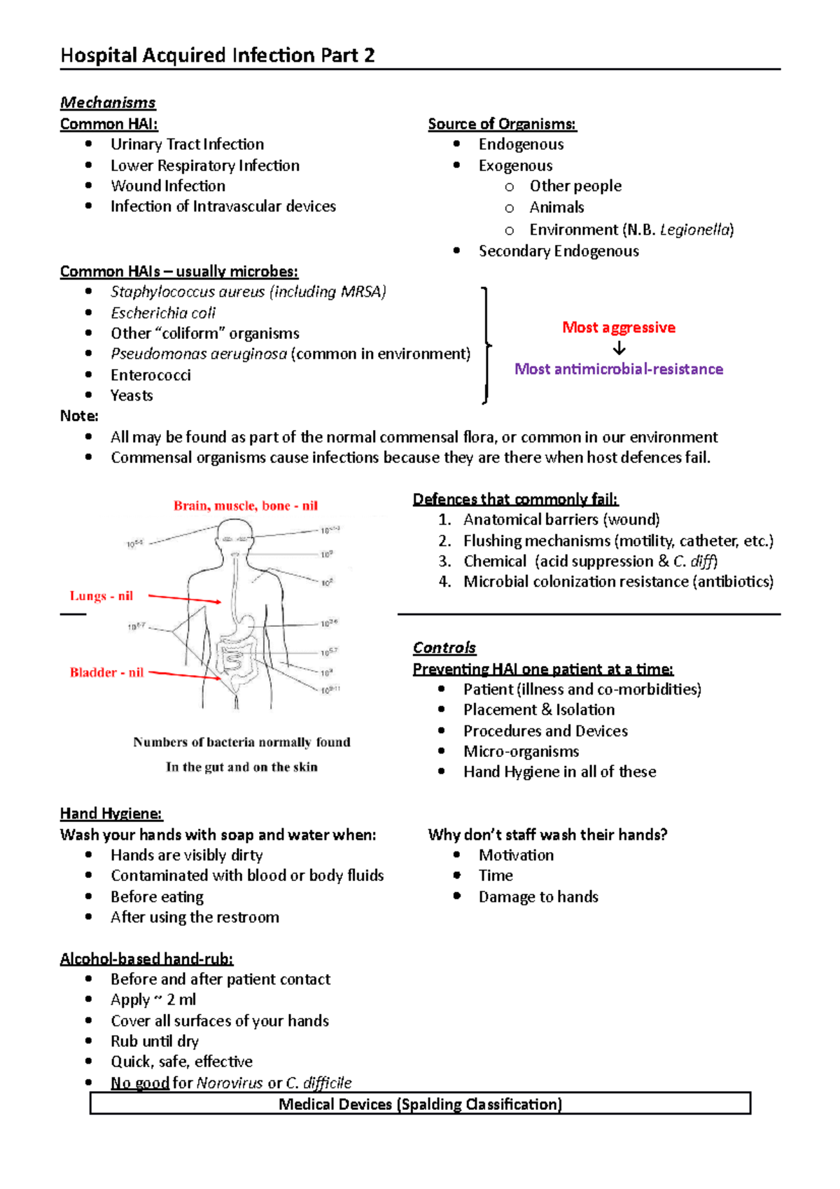 Hospital Acquired Infection Part 2 - Legionella) Secondary Endogenous ...