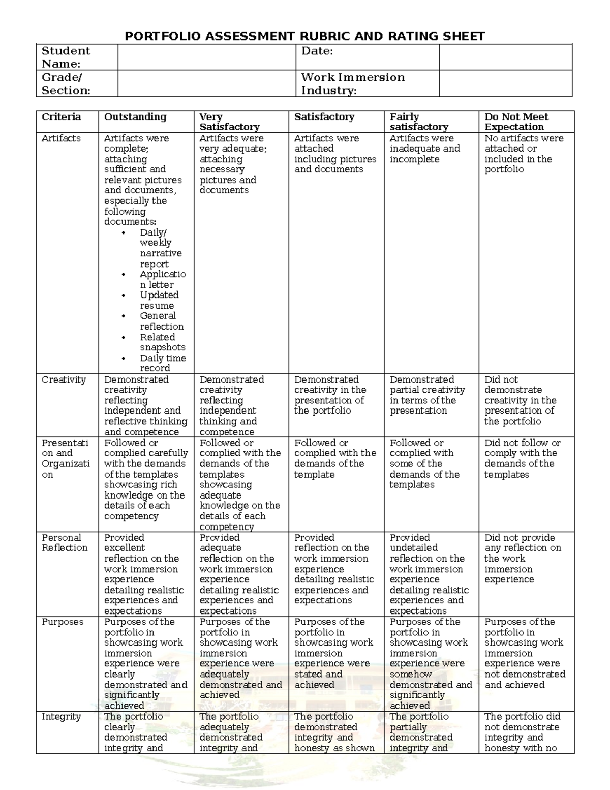 Portfolio Assessment Rubric AND Rating Sheet v2 1 1 - PORTFOLIO ...