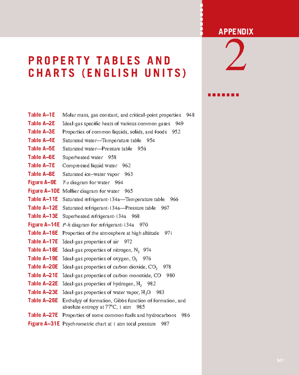 Property Tables (English Units) - P R O P E R T Y T A B L E S A N D ...