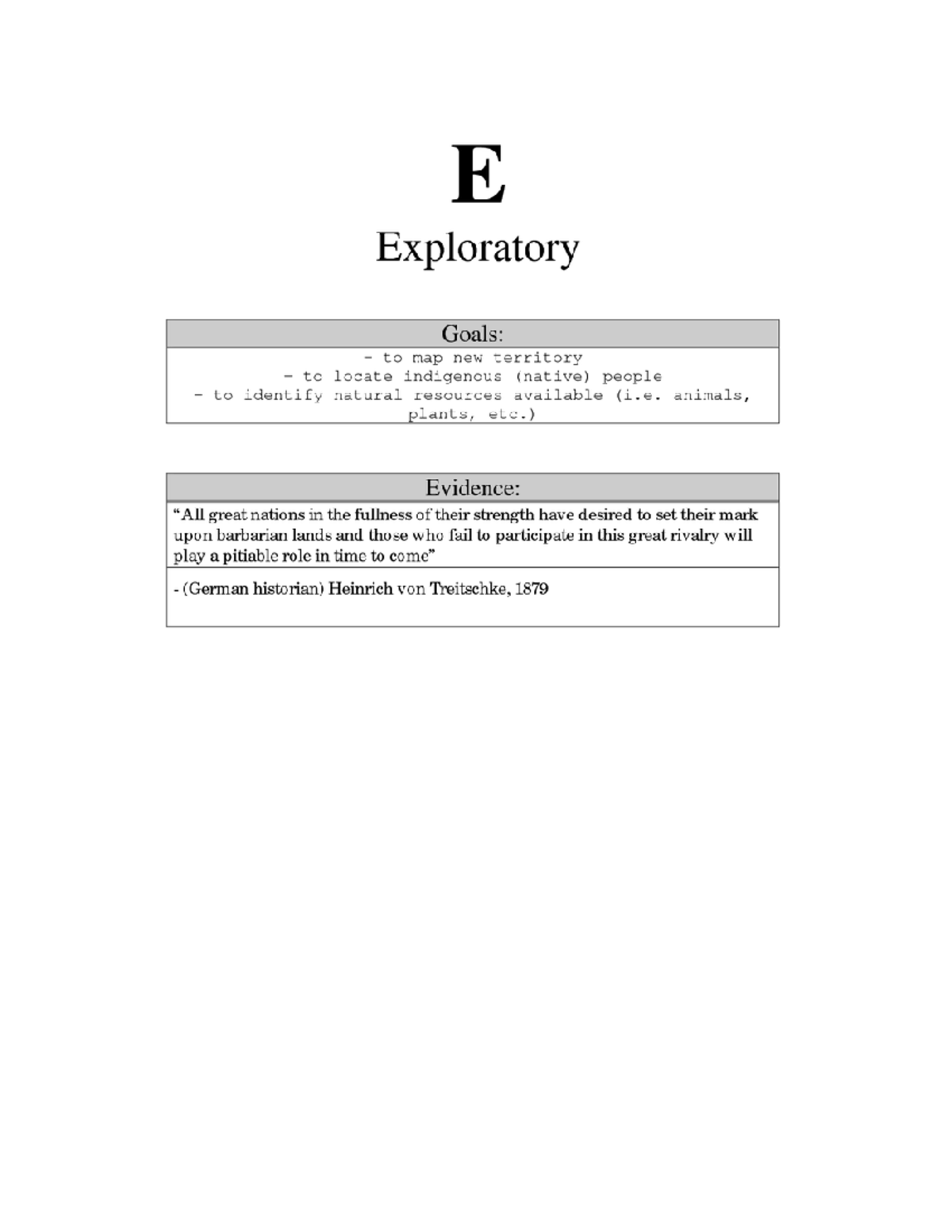 Motives of Imperialism - Studocu