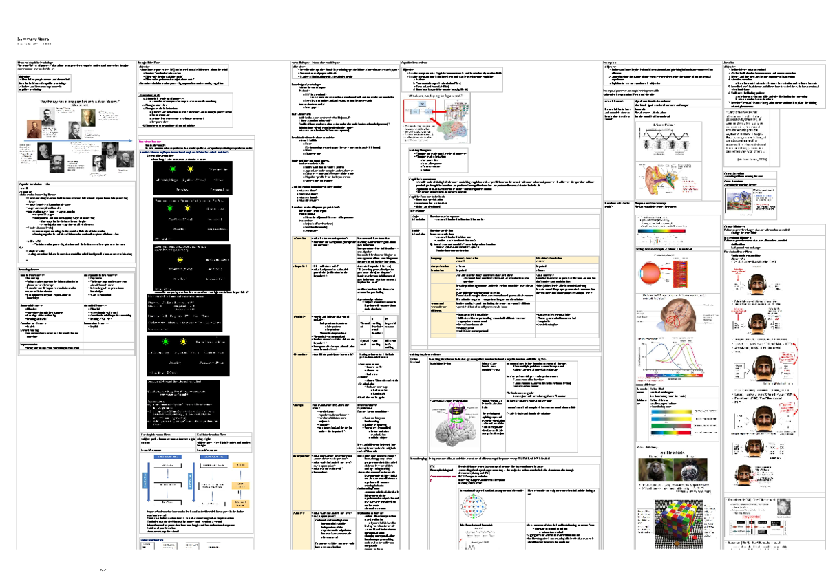 Summary Entire Course - Massive Table with each topic summaries ...