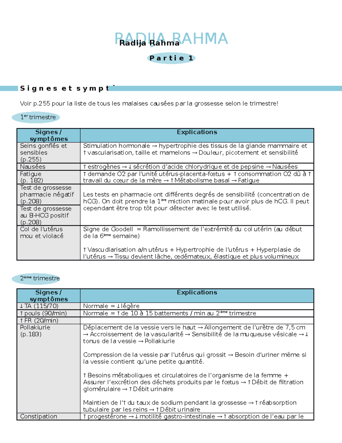 APP - Radija Rahma (Partie 1) - RADIJA RAHMA P a r t i e 1 S i g n e s e t s y m p t ô m e s ...
