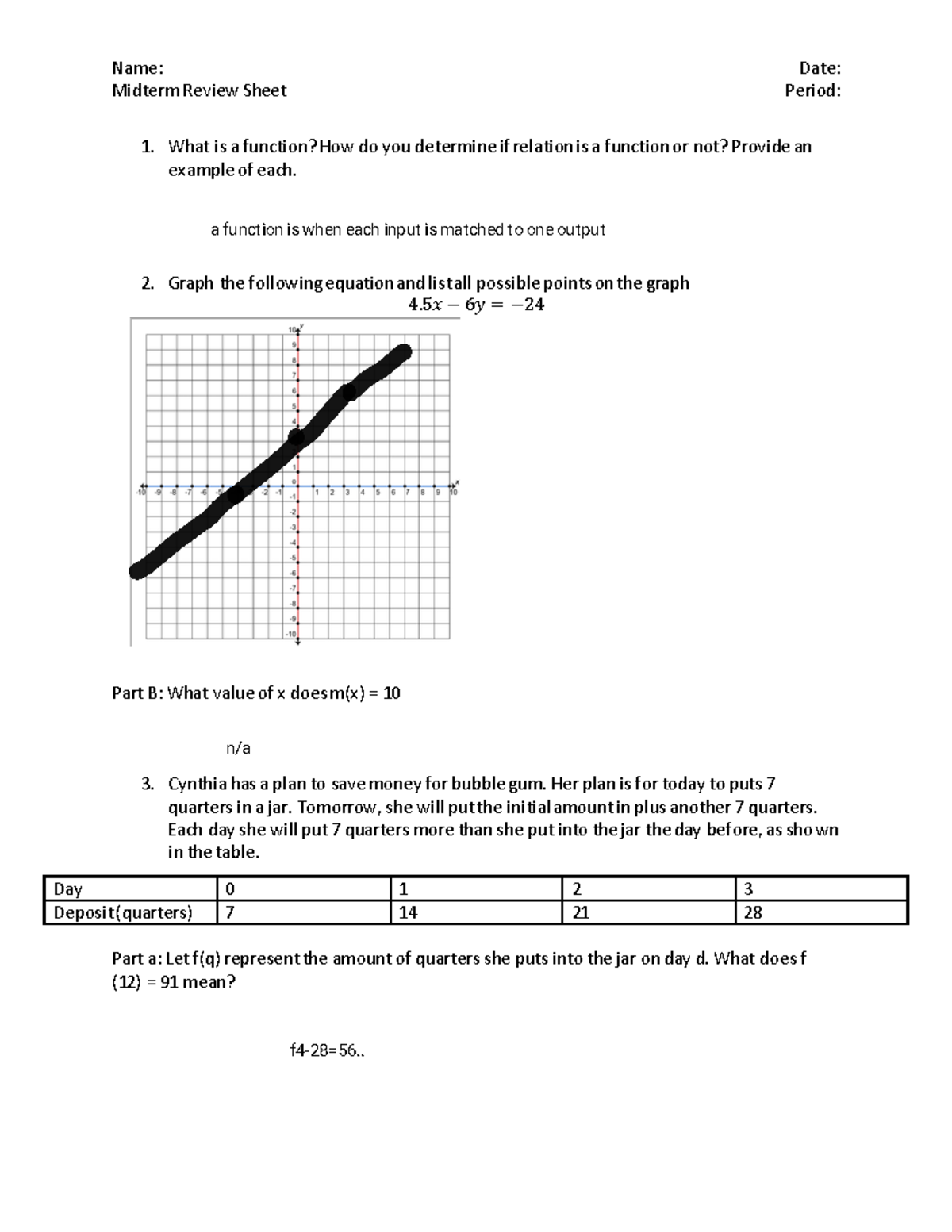 Midterm Review Algebra 1 - Name: Date: Midterm Review Sheet Period: What is a function? How do ...