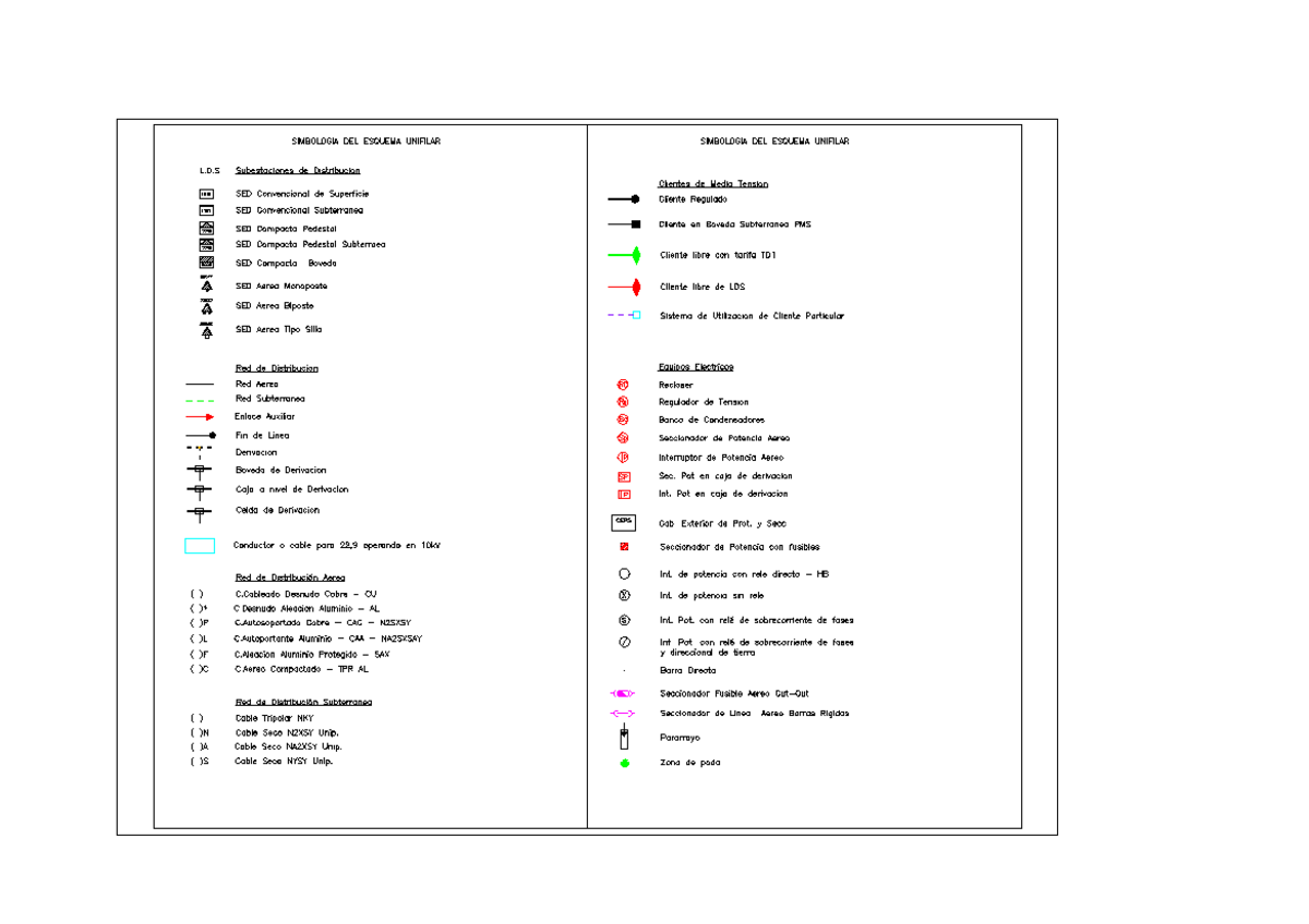 Simbologia de esquemas-Layout 1 - Ingeniería de Métodos I - Studocu