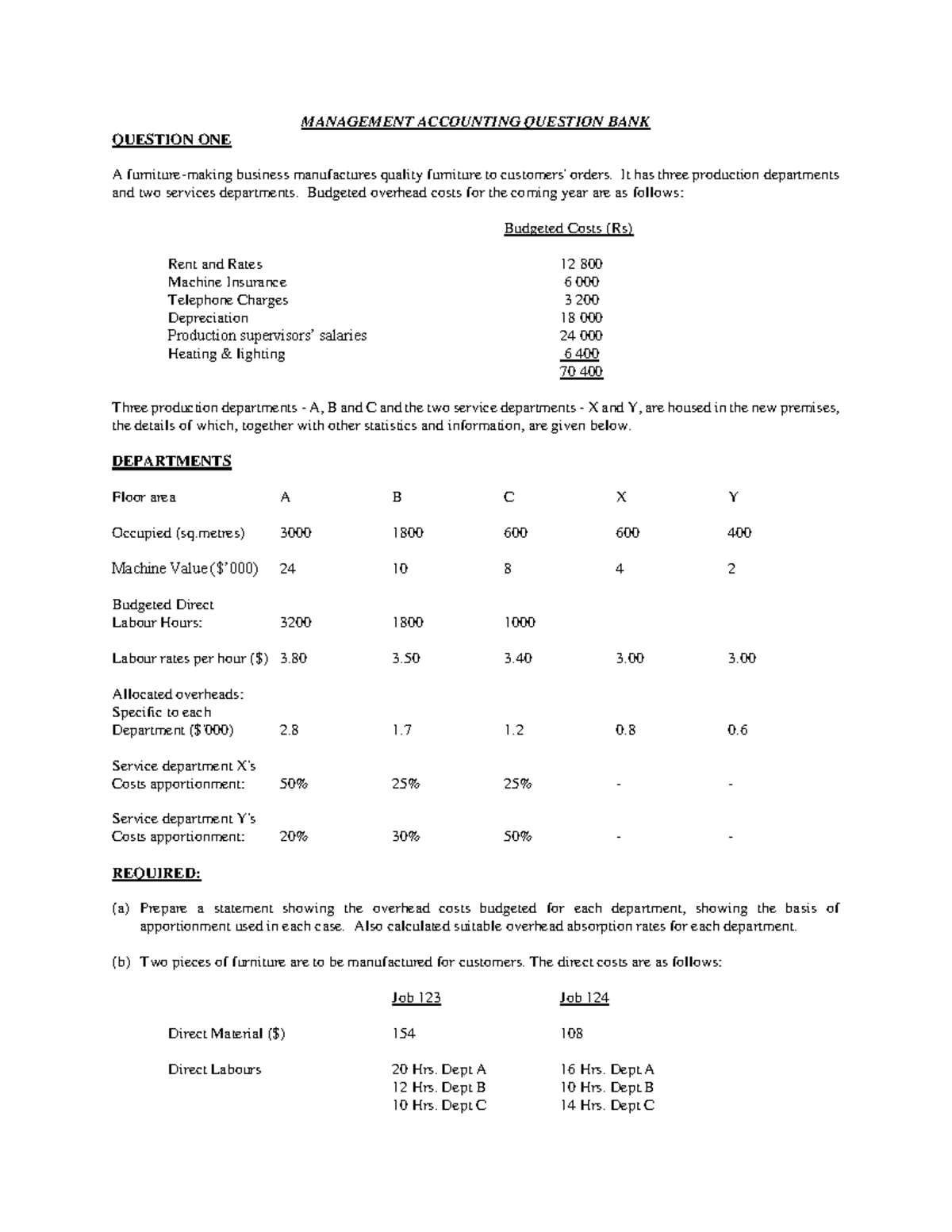Overhead absorption - zkzj - MANAGEMENT ACCOUNTING QUESTION BANK ...