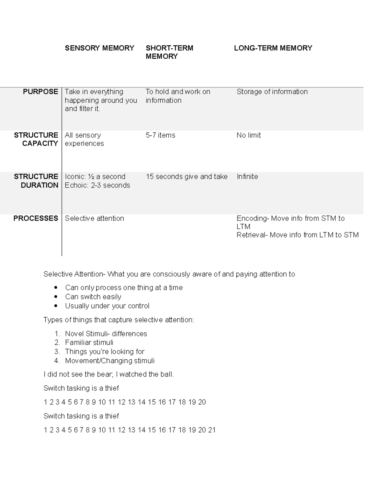 Academic Success Memory Notes SENSORY MEMORY SHORT TERM MEMORY LONG