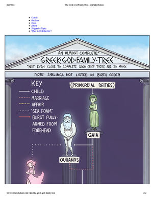 Contest Of Athena And Poseidon - The Toast - Beachfront Book Now Search ...