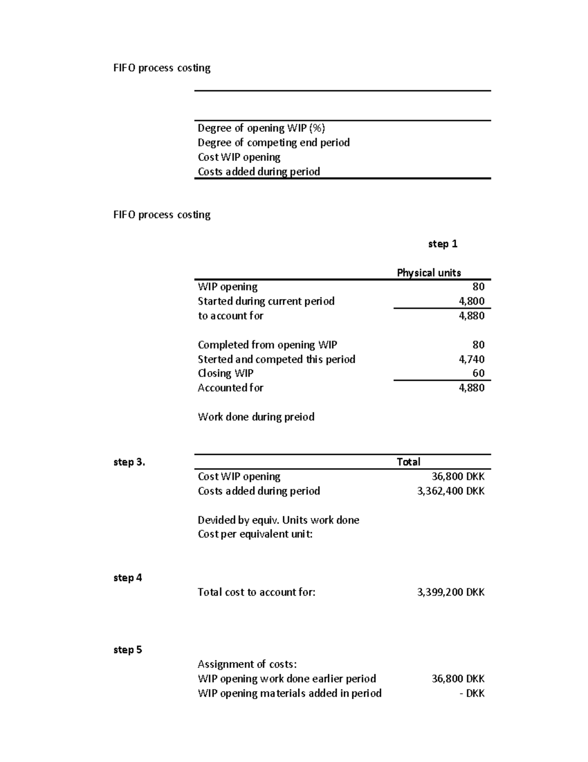 FIFO Process costing ofl - FIFO process costing Degree of opening WIP ...