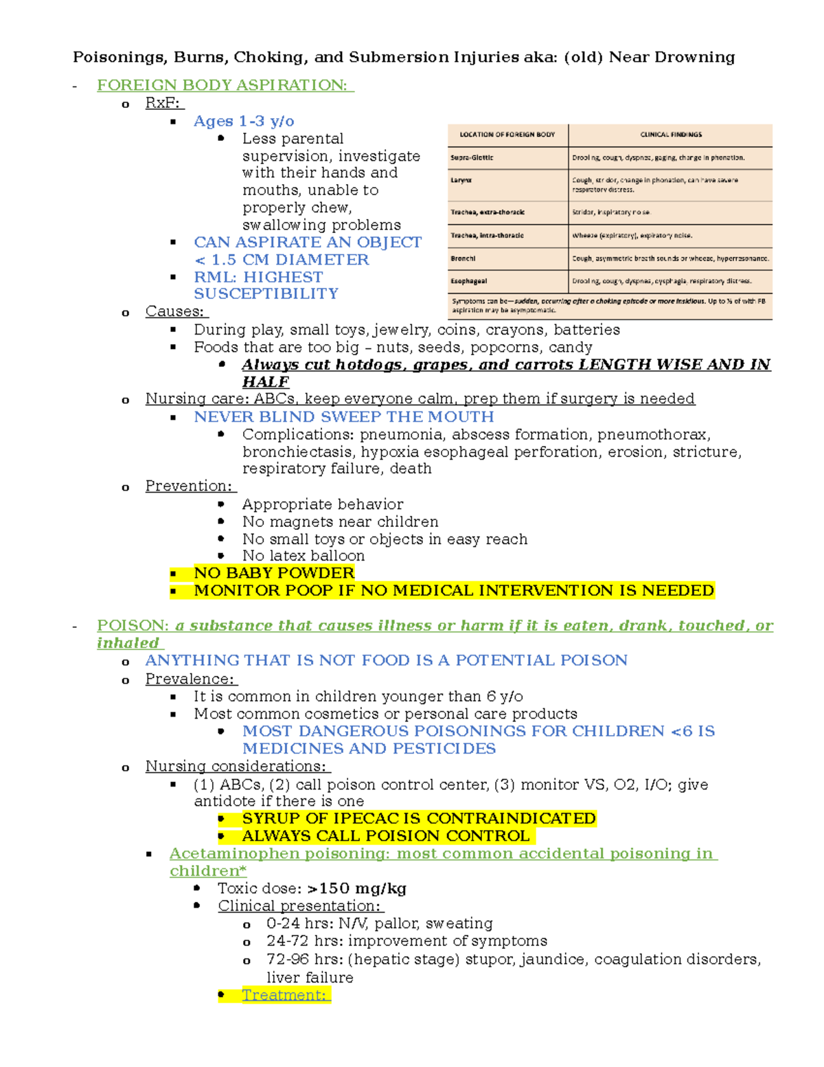 Exam4 PEDS - Peds 4 Exam - Poisonings, Burns, Choking, and Submersion ...
