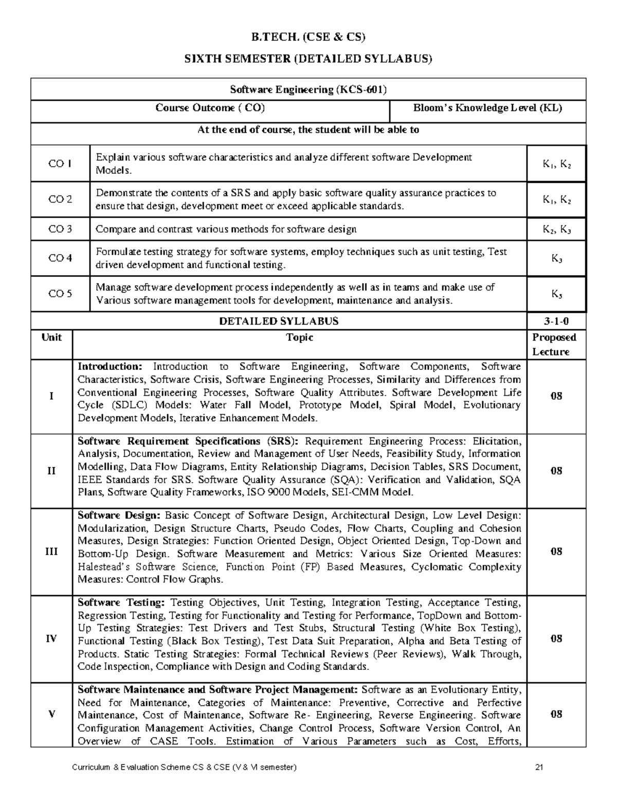 3rd Year CSE ajtu syllabus - B. (CSE & CS) SIXTH SEMESTER (DETAILED ...
